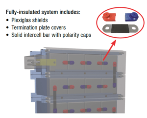 E-AGM Series: Modular Battery Systems - Exponential Power