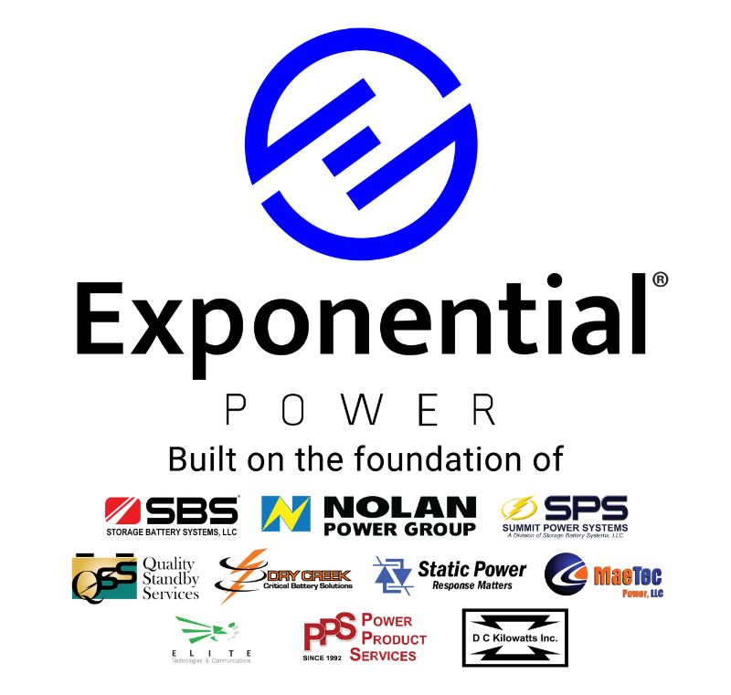 About Us | Exponential Power