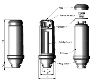 Stationary Battery Bi-Directional Recombination Vent Caps - Exponential ...