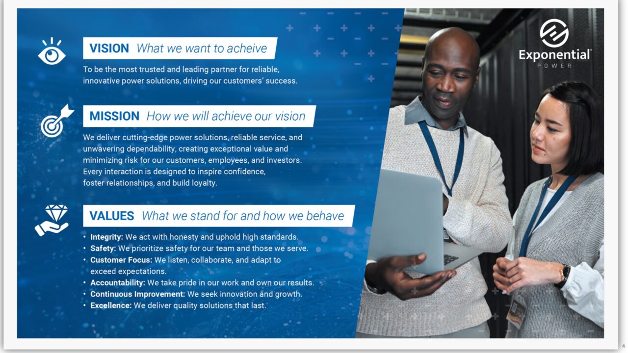 About Us | Exponential Power