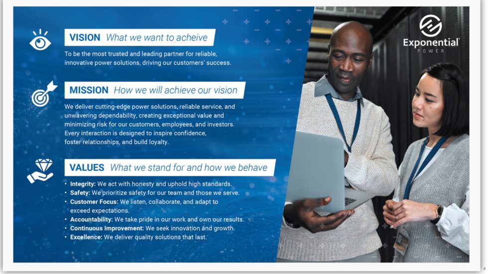 About Us | Exponential Power